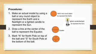 Seasons of the Earth.pptx