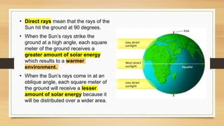 Seasons of the Earth.pptx