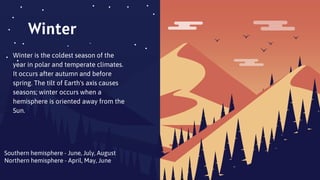 Seasons of the Year.pptx