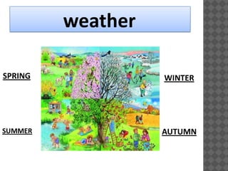 Seasons powerpoint | PPSX