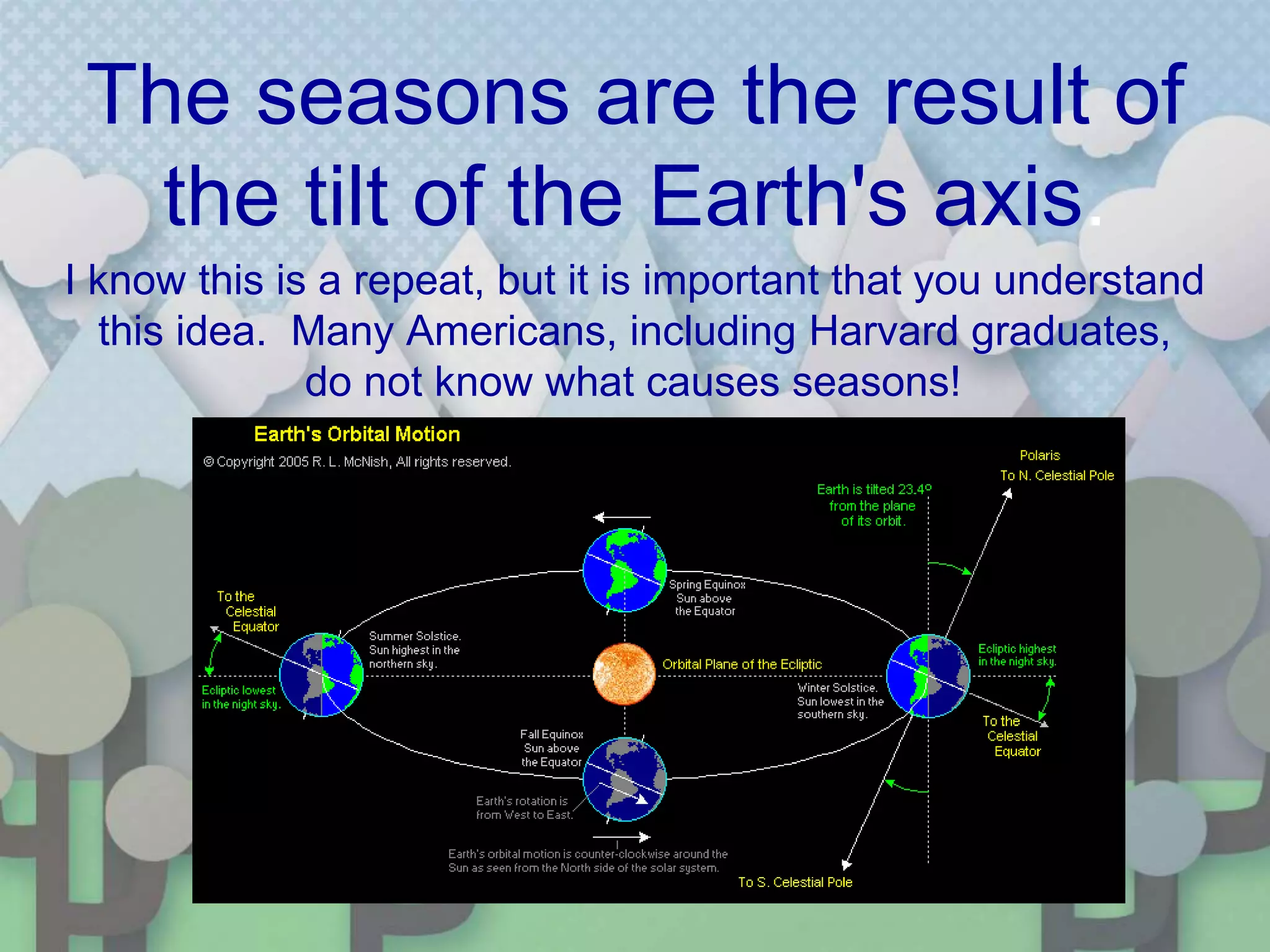 Seasons ppt.pptx