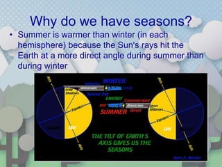 Seasons ppt.pptx