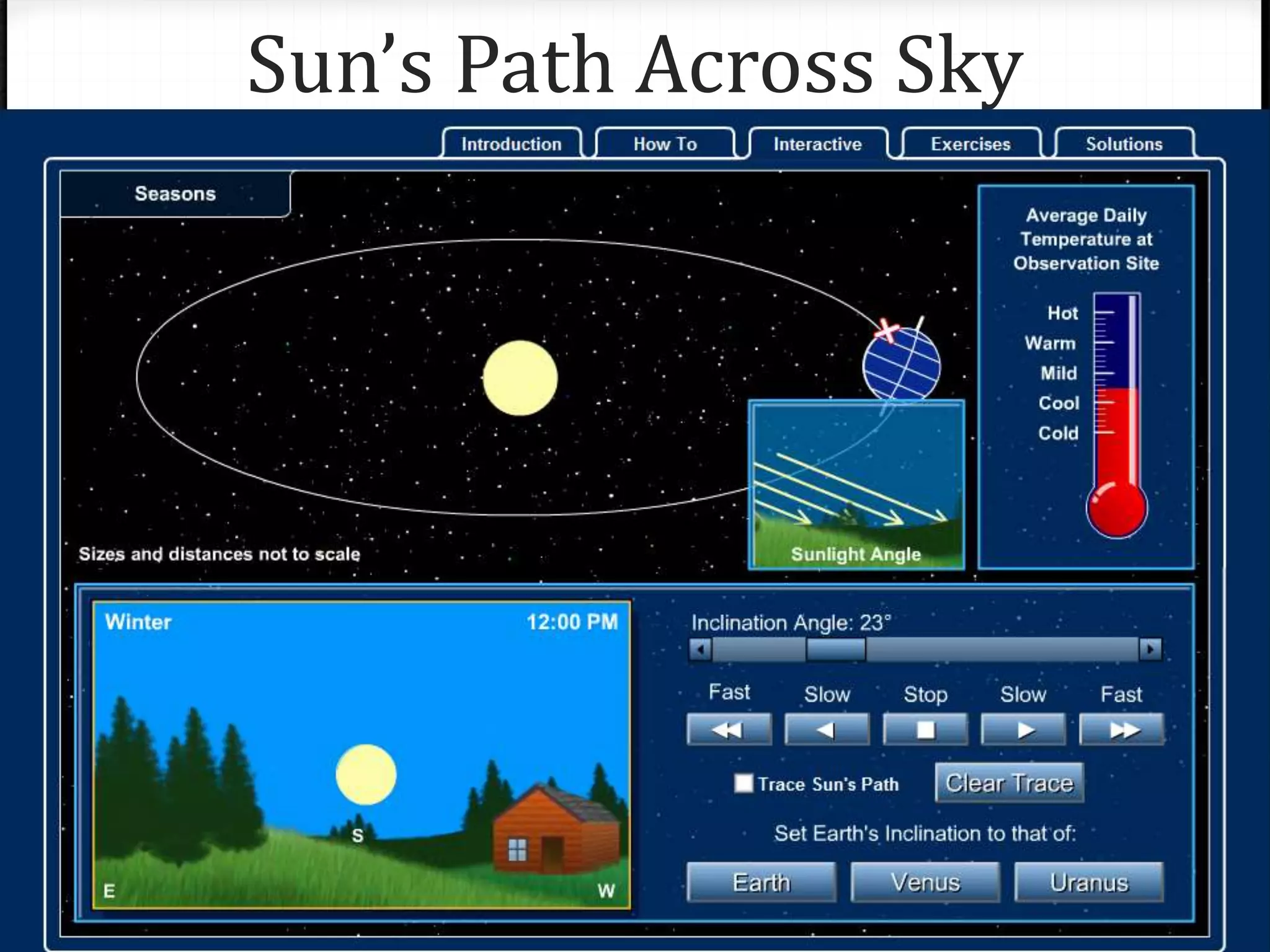 Seasons - Angle of Sun's Rays | PPT