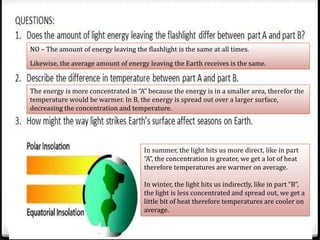 Seasons - Angle of Sun's Rays | PPTX