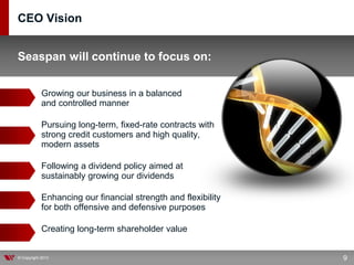 Seaspan Q4 2012 results presentation | PDF