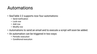 SeaTable Release 2.2 | PPT
