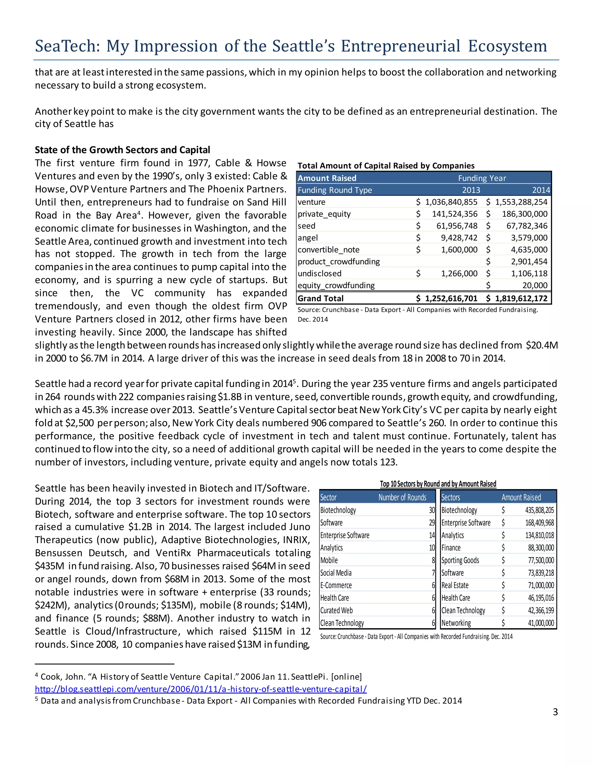 Seattle Venture Capital Ecosystem | DOCX