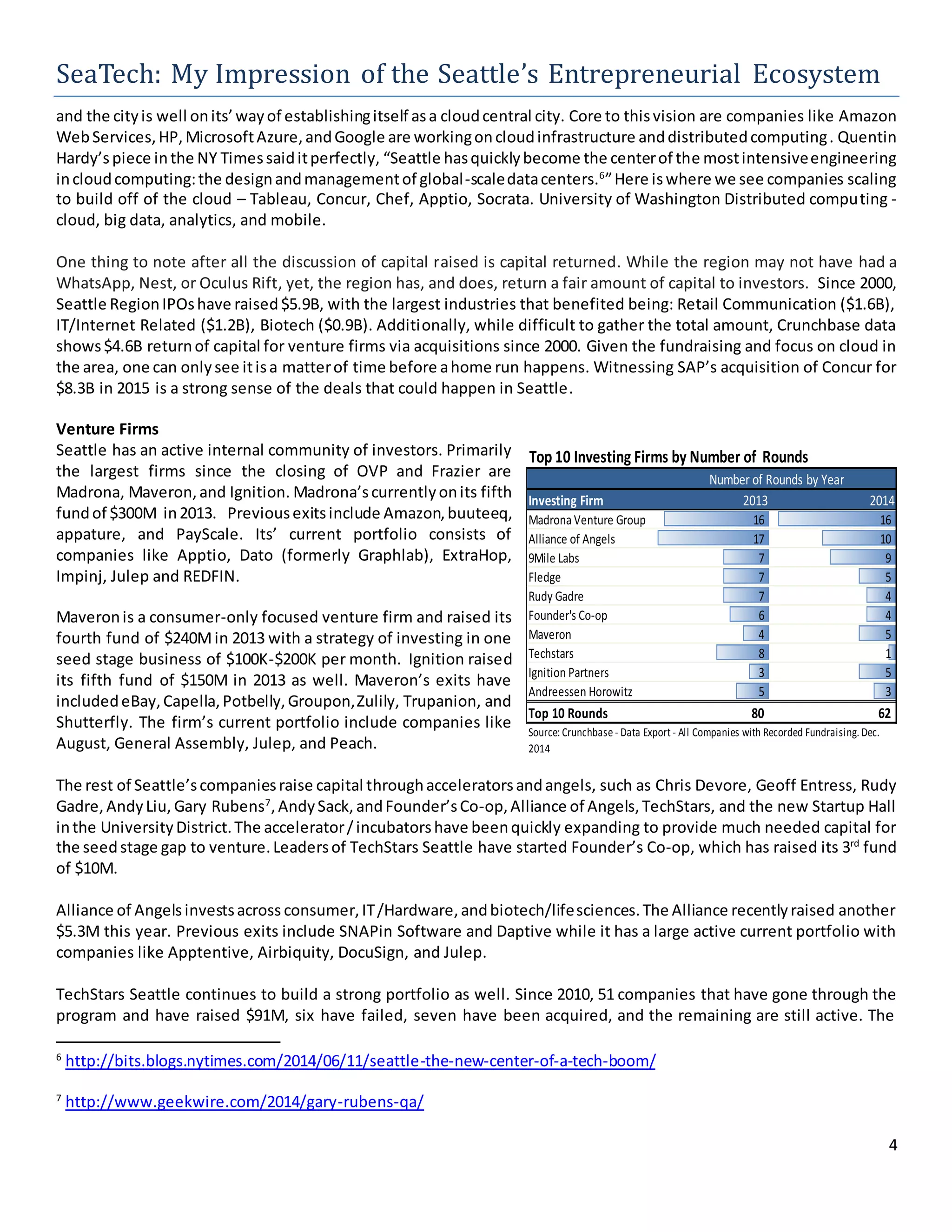 Seattle Venture Capital Ecosystem | DOCX