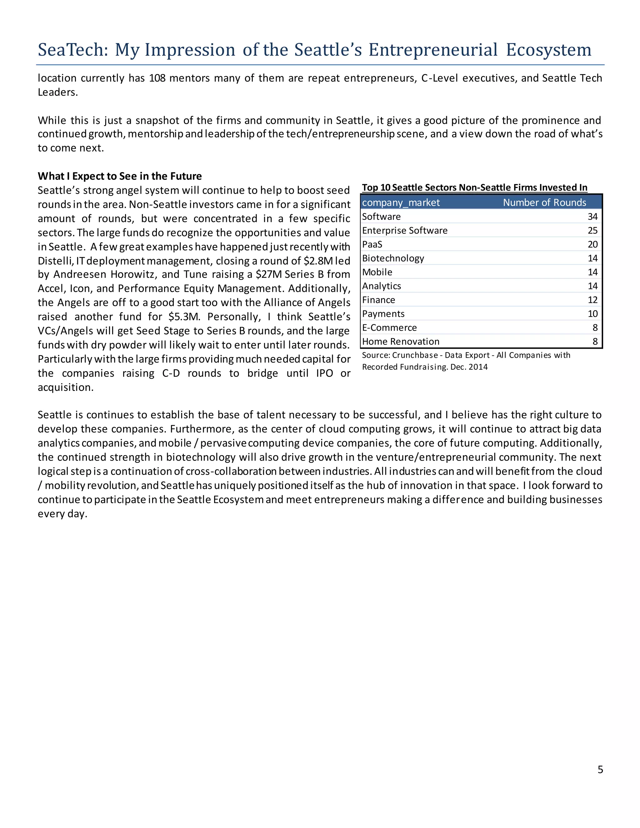 Seattle Venture Capital Ecosystem | DOCX