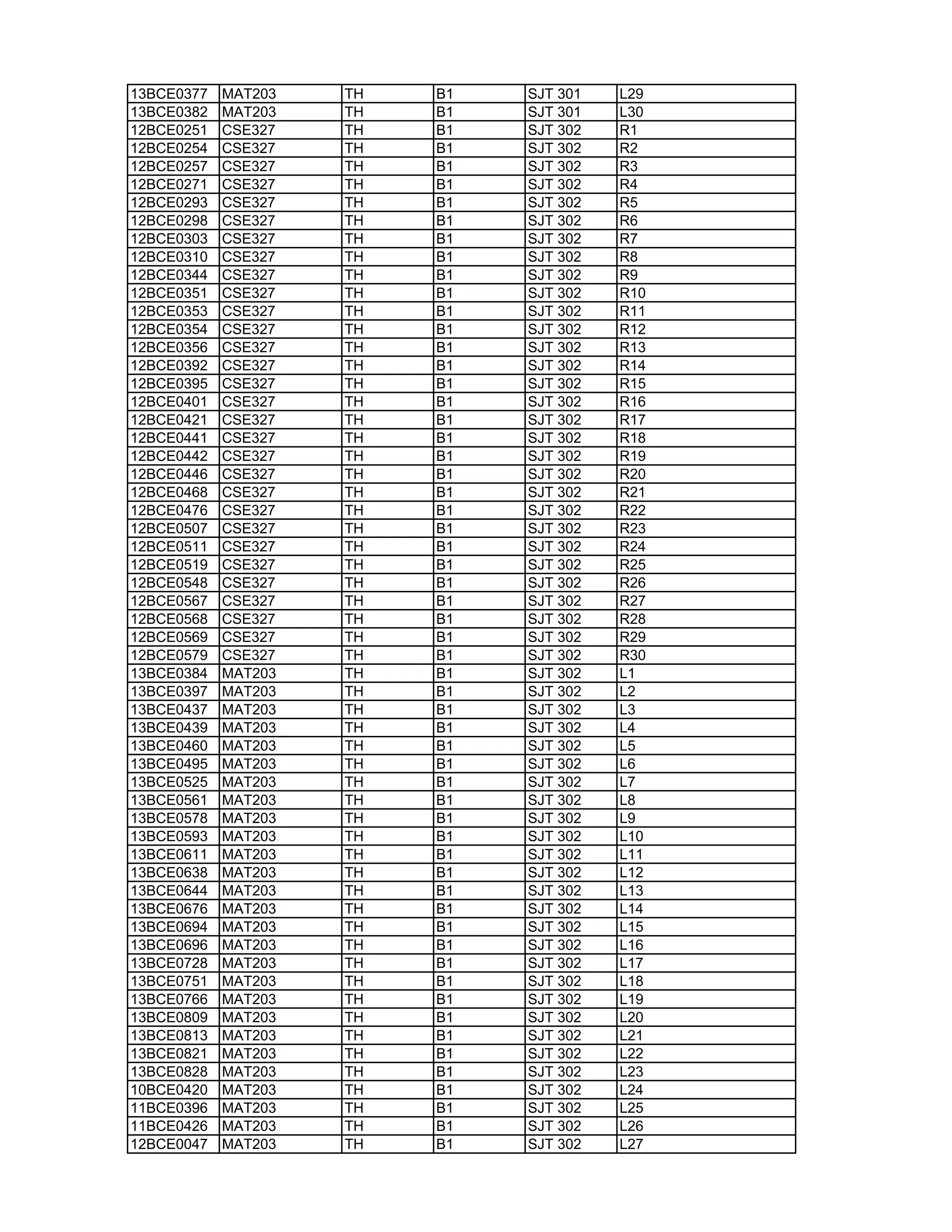 Seating cat2 b1 slot | PDF