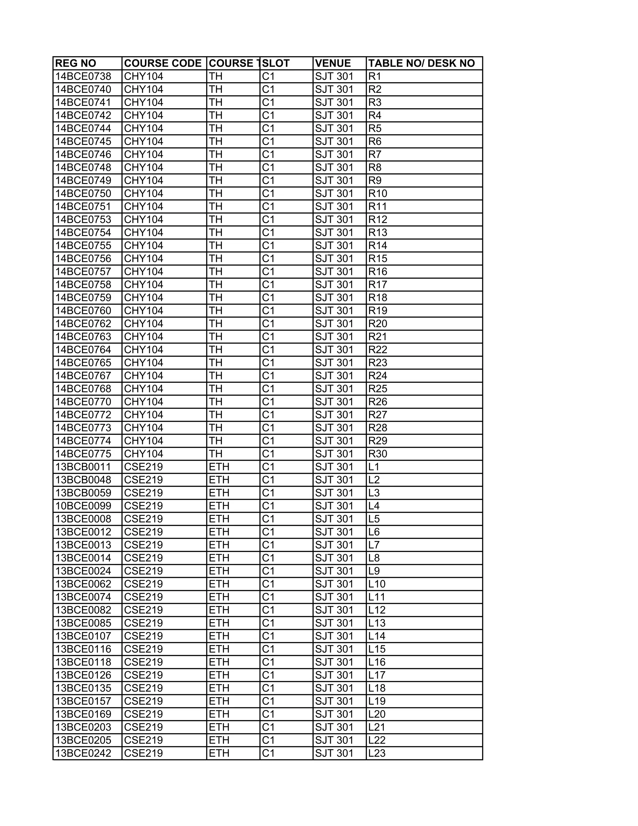 Seating cat2 c1 slot | PDF