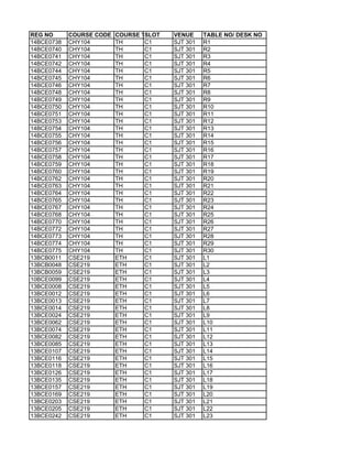 Seating cat2 c1 slot | PDF