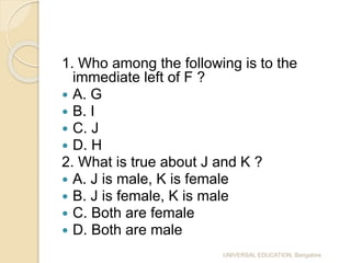 Seating Arrangement (1).pptx