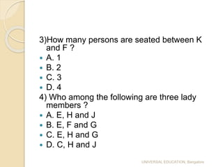 Seating Arrangement (1).pptx