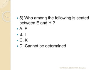 Seating Arrangement (1).pptx