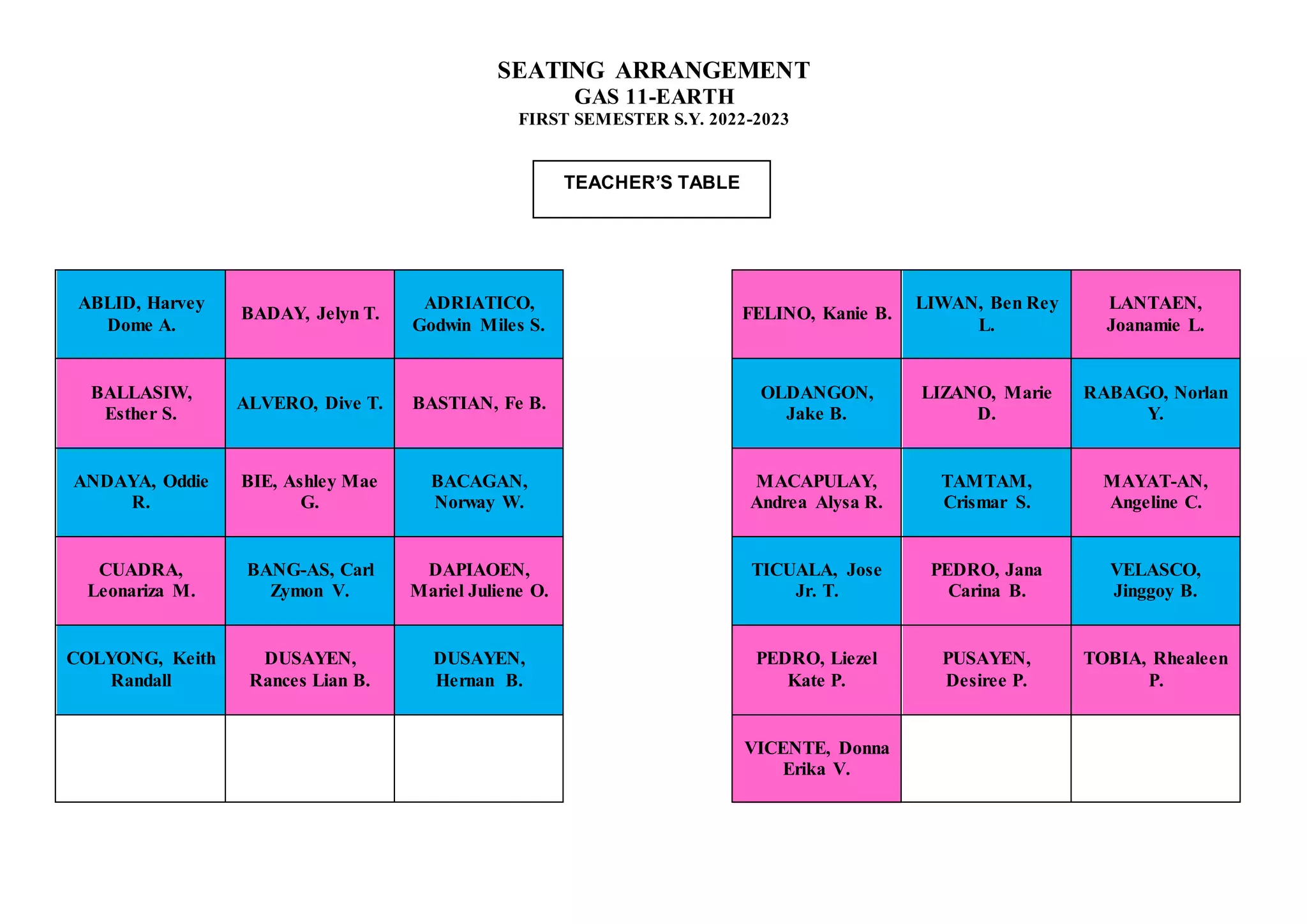 SEATING ARRANGEMENT EARTH.docx