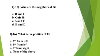 Seating Arrangement order.pptx for aptitude | PPTX