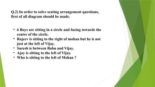 Seating Arrangement order.pptx for aptitude | PPTX