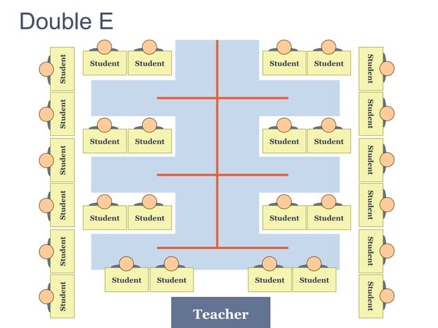 Seating chart | PPT