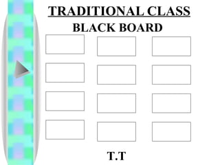 Seating Plan | PPT