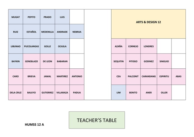 SEATING PLAN of the proposed project for activity | DOCX