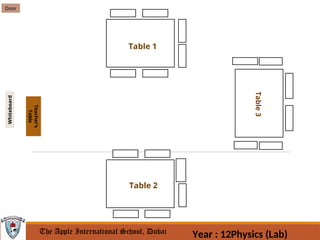 Seating plan - Template (1) for class.ppt