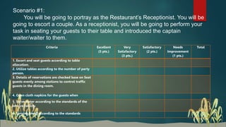 Seating the Guest Module 2 Week 3 & 4.pptx