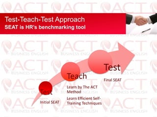 Seat power point for website 2013 | PPT