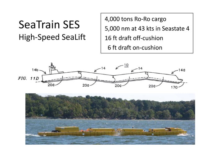 Seatrains for Marine Highway | PPT