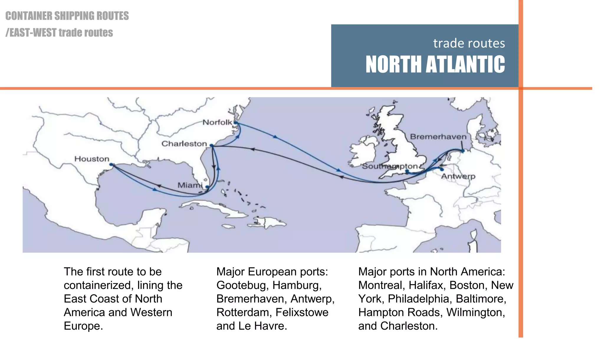 Sea transportation.pptx