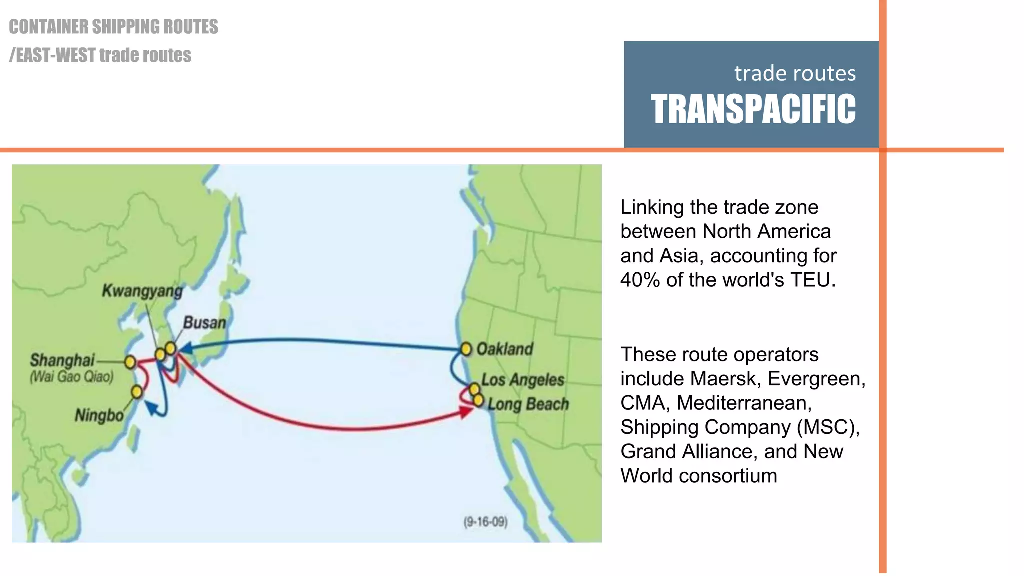 Sea transportation.pptx