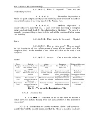 Seats som-topc-07 hamartiology handout | PDF