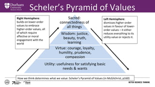 University Colleges: Seats of Learning, Myth or Model? | PPT