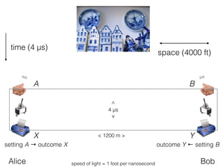 Epidemiology Meets Quantum: Statistics, Causality, and Bell's Theorem | PPT | Free Download