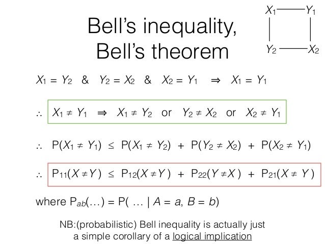 Epidemiology Meets Quantum: Statistics, Causality, and Bell's Theorem
