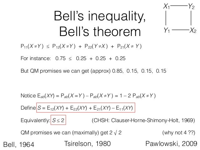 Epidemiology Meets Quantum: Statistics, Causality, and Bell's Theorem