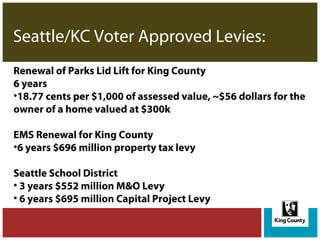 King County Assessor's Office presentation on property values | PPT