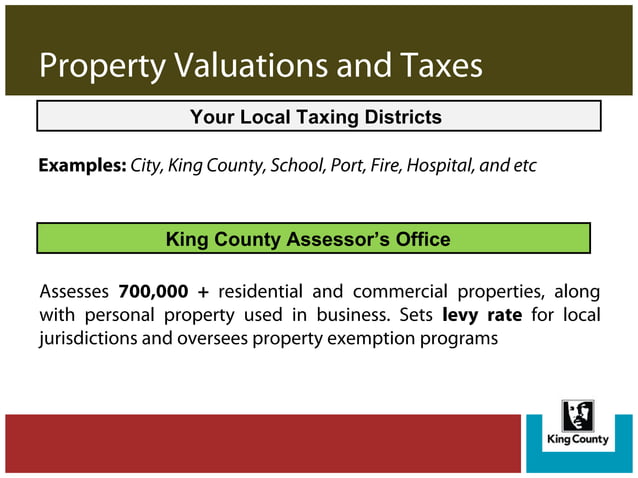 King County Assessor's Office presentation on property values | PPT