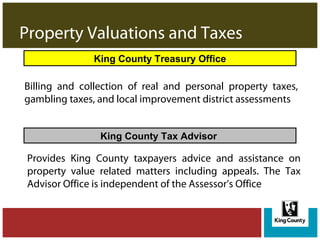 King County Assessor's Office presentation on property values | PPT