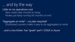 High Throughput Analytics with Cassandra & Azure | PPTX