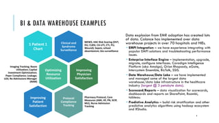 Seattle Code Camp 2016- Role of Data Science in Healthcare | PPT