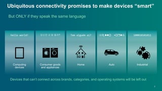 Programming the Internet of Things: Why Devices Need APIs | PPT | Free ...
