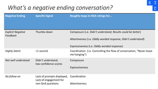Heidi Young - The Future of Search: How Measuring Satisfaction Will ...