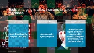 The Potential & Pitfalls of Big Data by Jag Duggal of Quantcast - SIC2014 | PPT