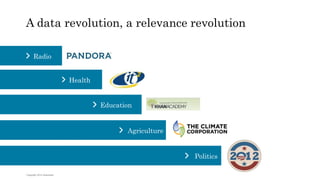 The Potential & Pitfalls of Big Data by Jag Duggal of Quantcast - SIC2014 | PPT