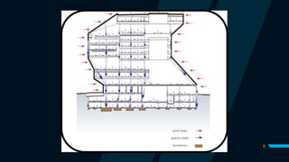 Seattle public library structural details | PPTX | Civil Engineering ...