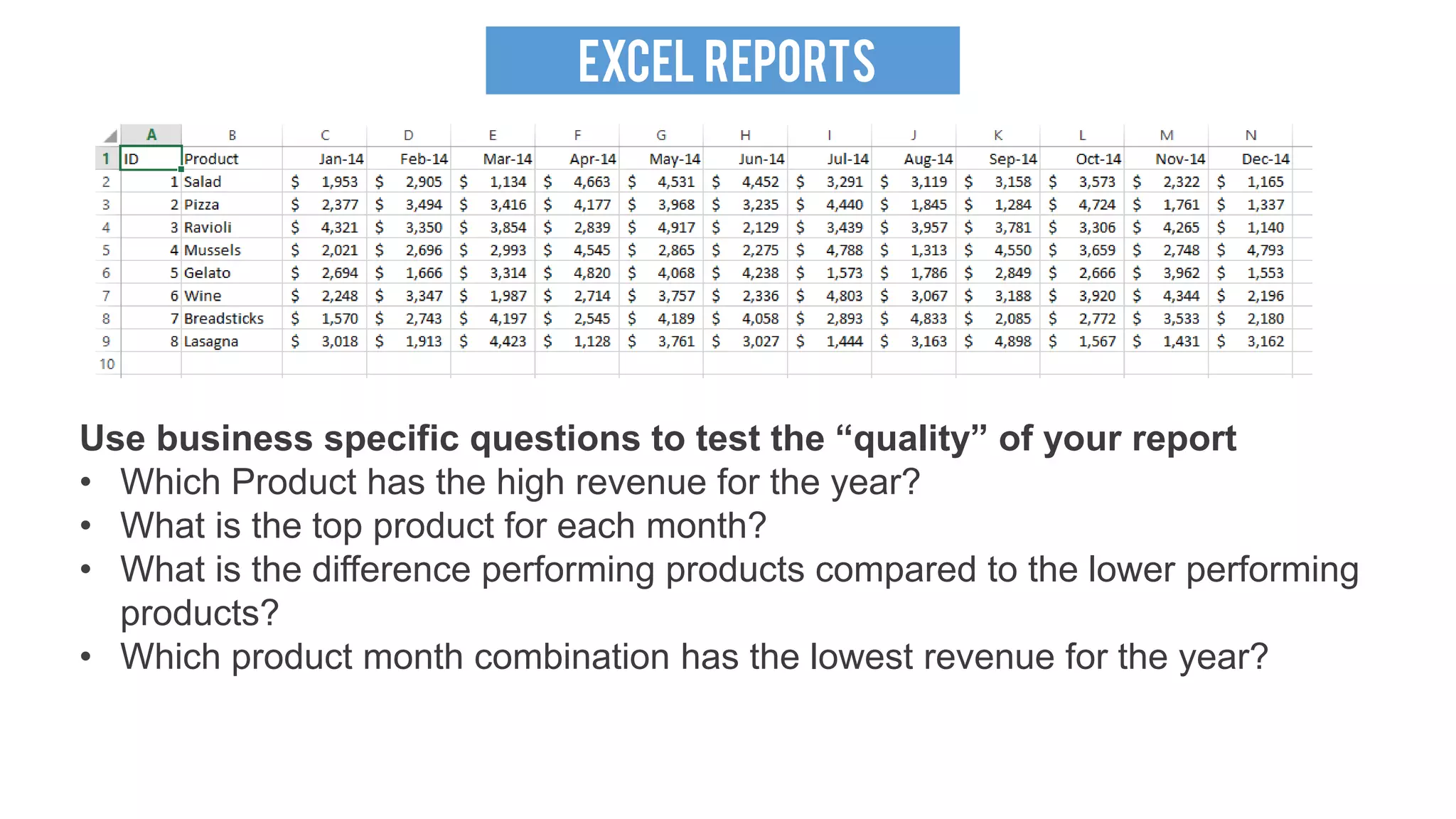 Seatug Presentation (Excel to Data Viz culture) Seattle Tableau User ...