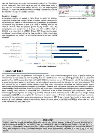 SEA Group Deep Dive Report | PDF