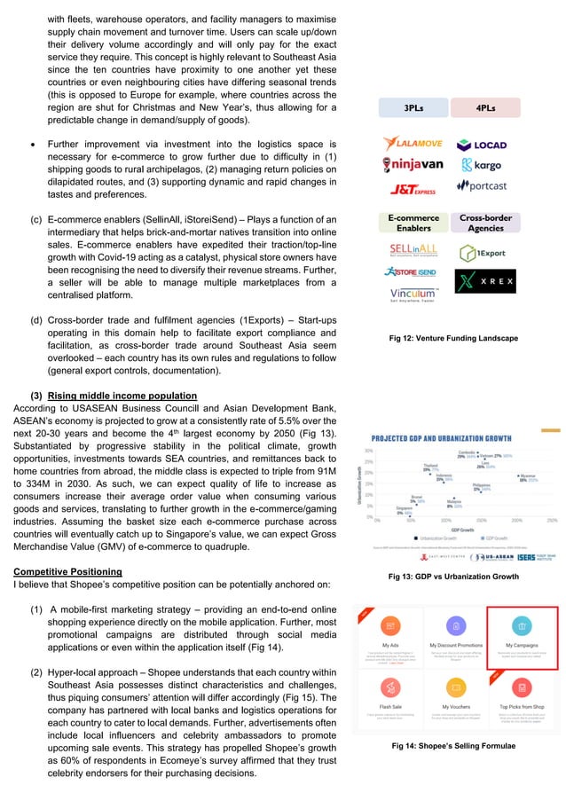 SEA Group Deep Dive Report | PDF