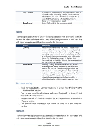 Seavus Project Viewer user manual | PDF